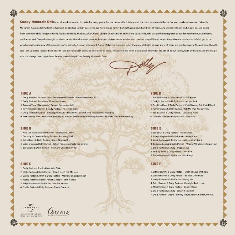 Two Songs Released and Full Track Listing Revealed for 'Dolly Parton ...